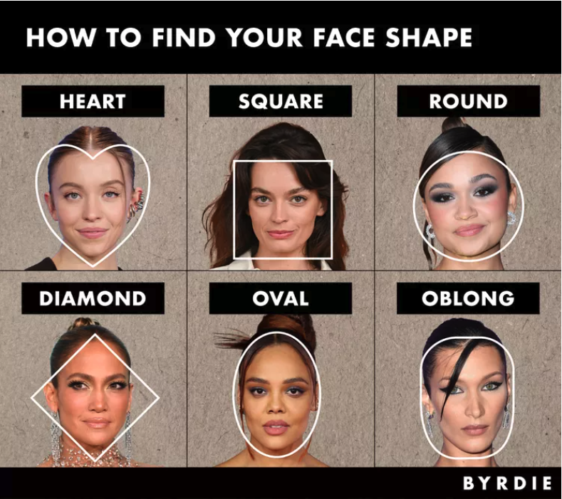 The Ultimate Guide to Choosing the Right Haircut for Your Face Shape — Alexandria Stylebook
